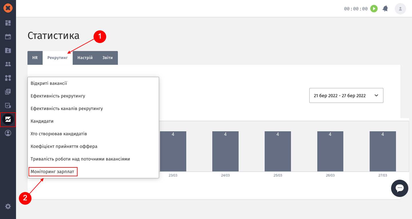 Зарплатна аналітика для IT у HURMA System | HURMA
