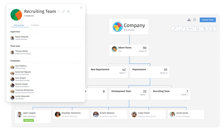 HRIS is a modern information system for working with personnel in a ...