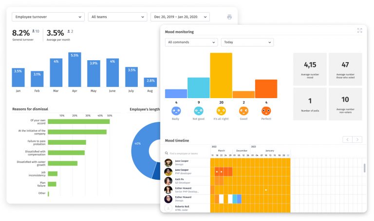 HRIS is a modern information system for working with personnel in a ...
