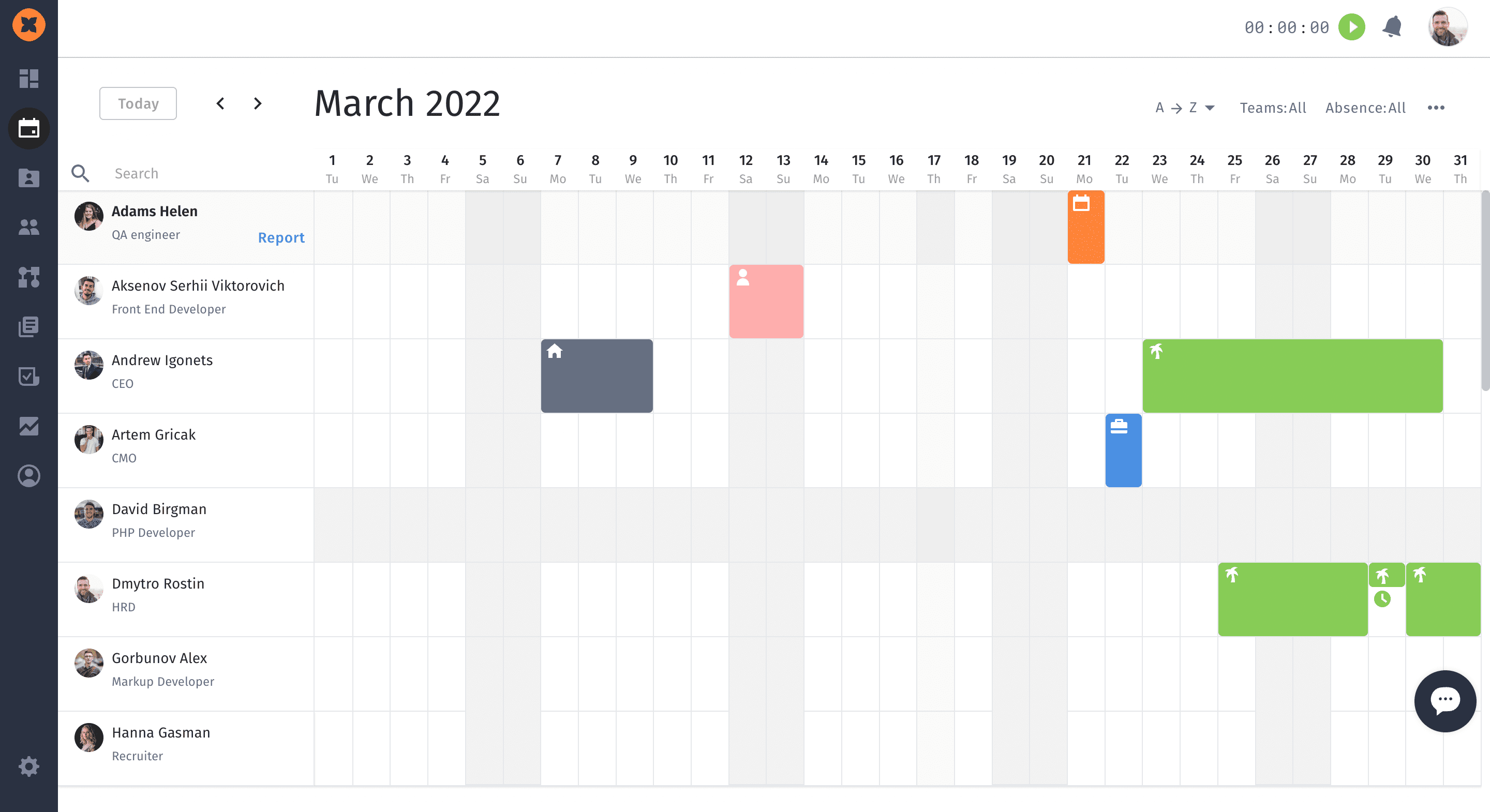 Un servicio de autogestión en RRHH para los empleados | HURMA