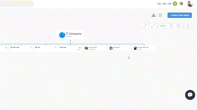 Программа для визуализации организационной структуры HURMA