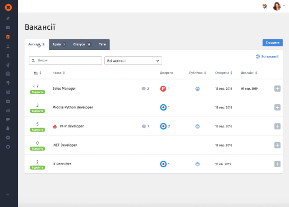 Автоматизація рекрутингу з ATS системою HURMA