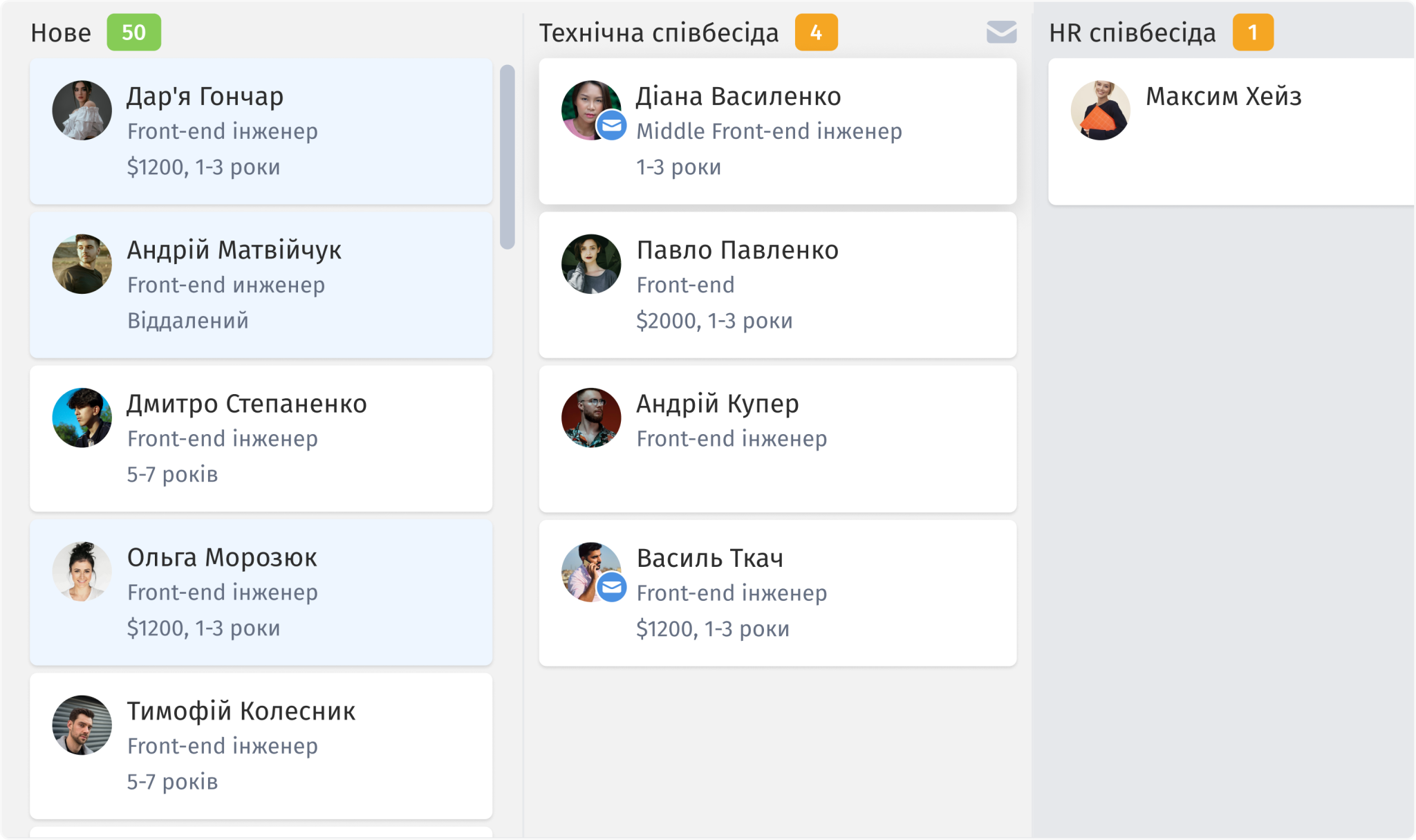 Nota Group та HURMA: історія ефективної автоматизації та партнерства | HURMA